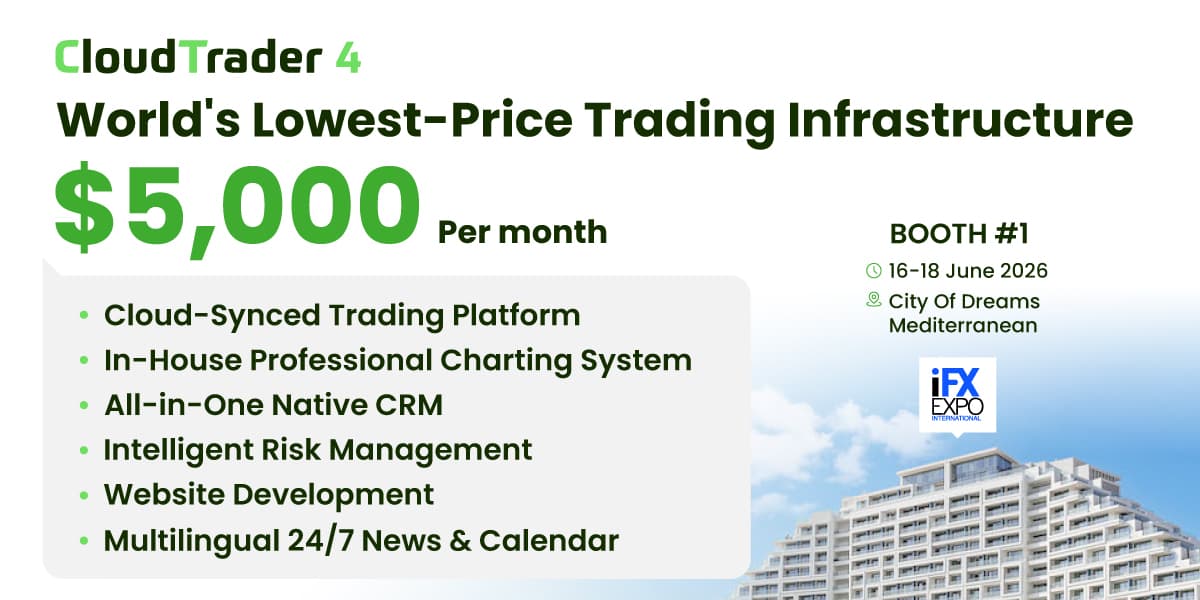 CloudTrader4 launches world’s lowest-cost trading infrastructure for ...