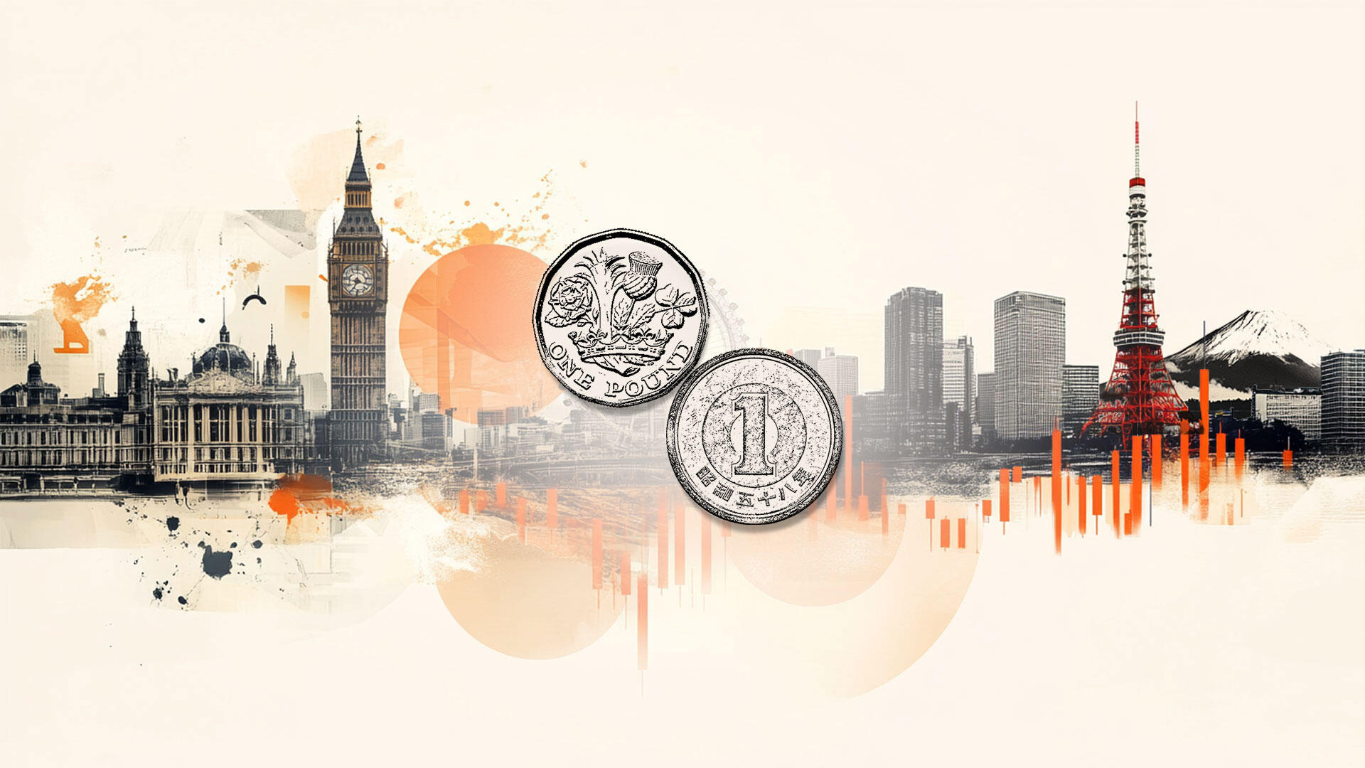 GBP/JPY rises as Oil-driven Yen weakness and BoE-BoJ rate gap sustain ...