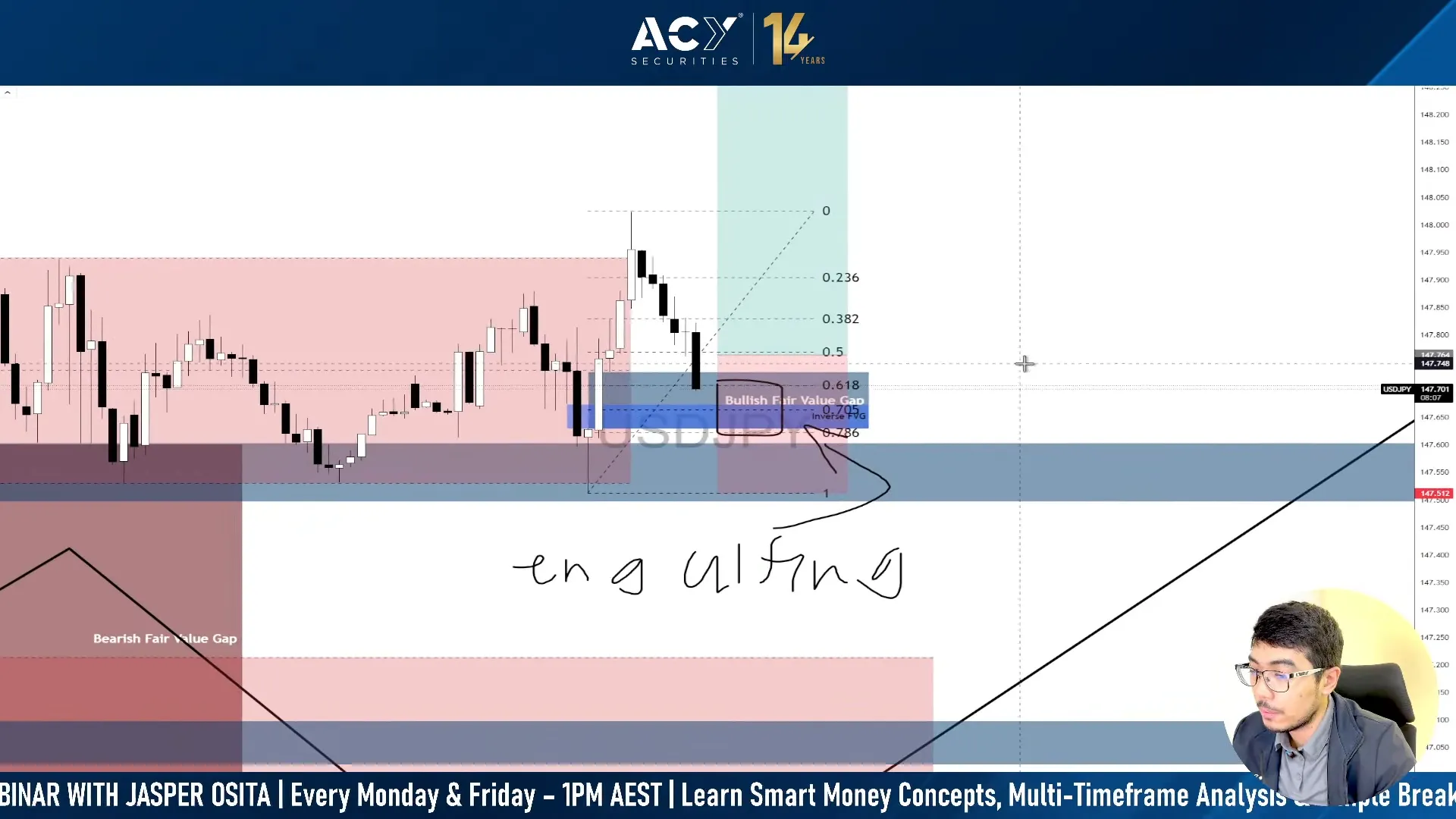 USD/JPY forecast: 200+ pips surge – Key levels and scenarios to watch ...