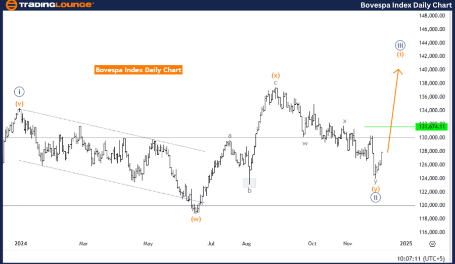 Bovespa Index Elliott Wave technical analysis [Video]